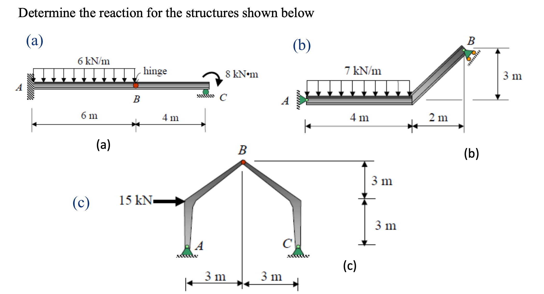 Solved Determine the reaction for the structures shown below | Chegg.com