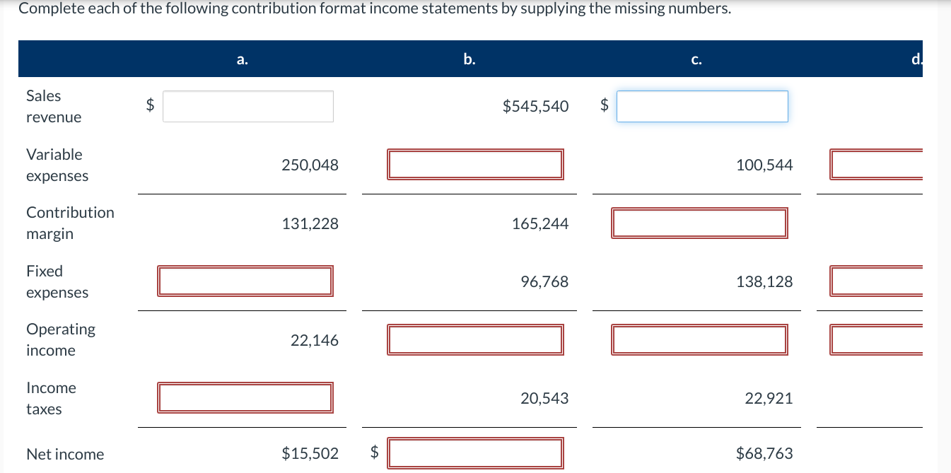 Solved Complete each of the following contribution format | Chegg.com