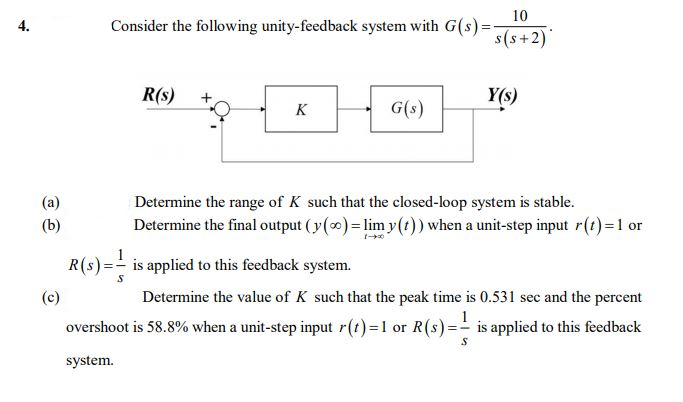 Solved 4. 10 Consider the following unity-feedback system | Chegg.com