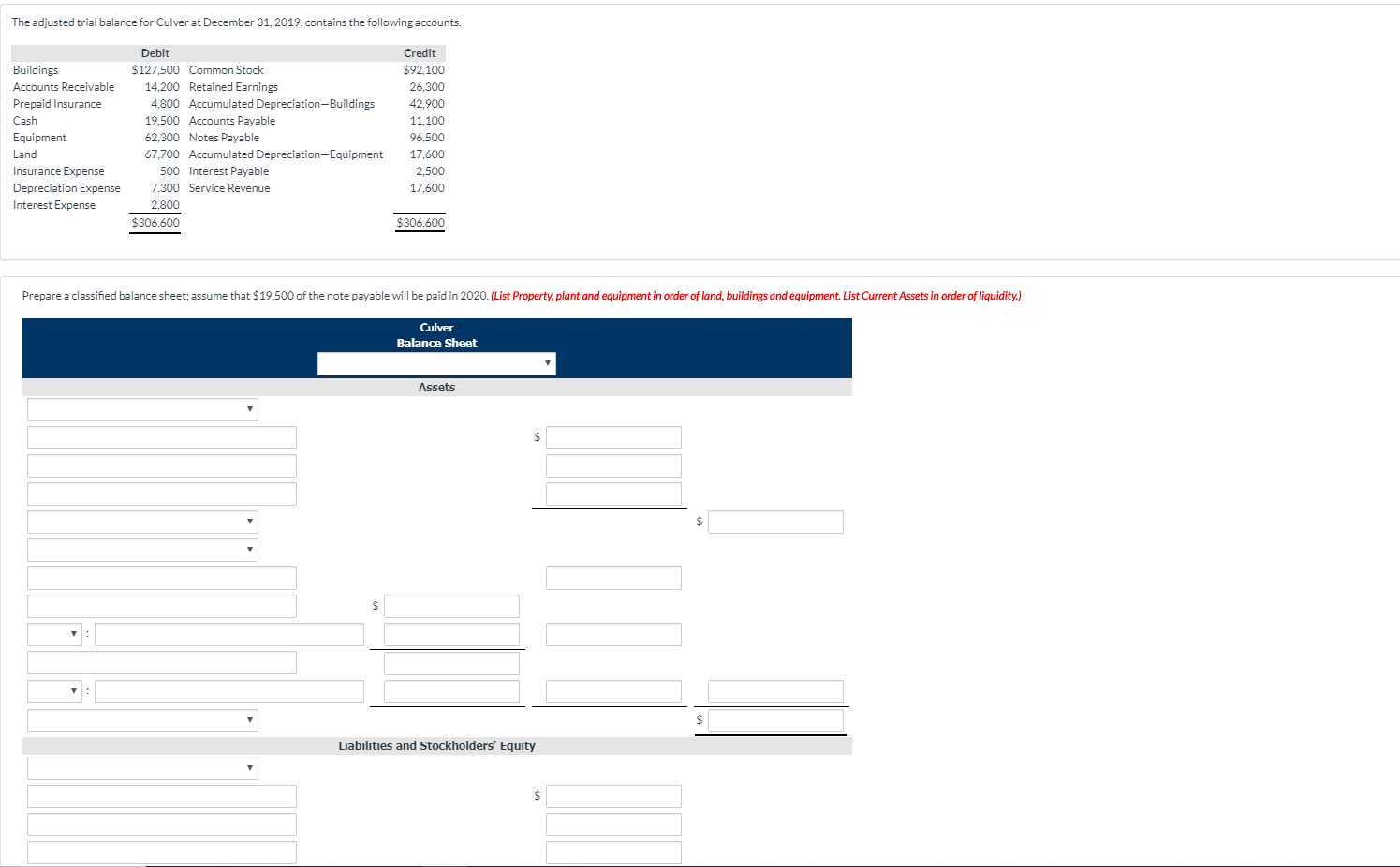 Solved The adjusted trial balance for Culver at December 31, | Chegg.com