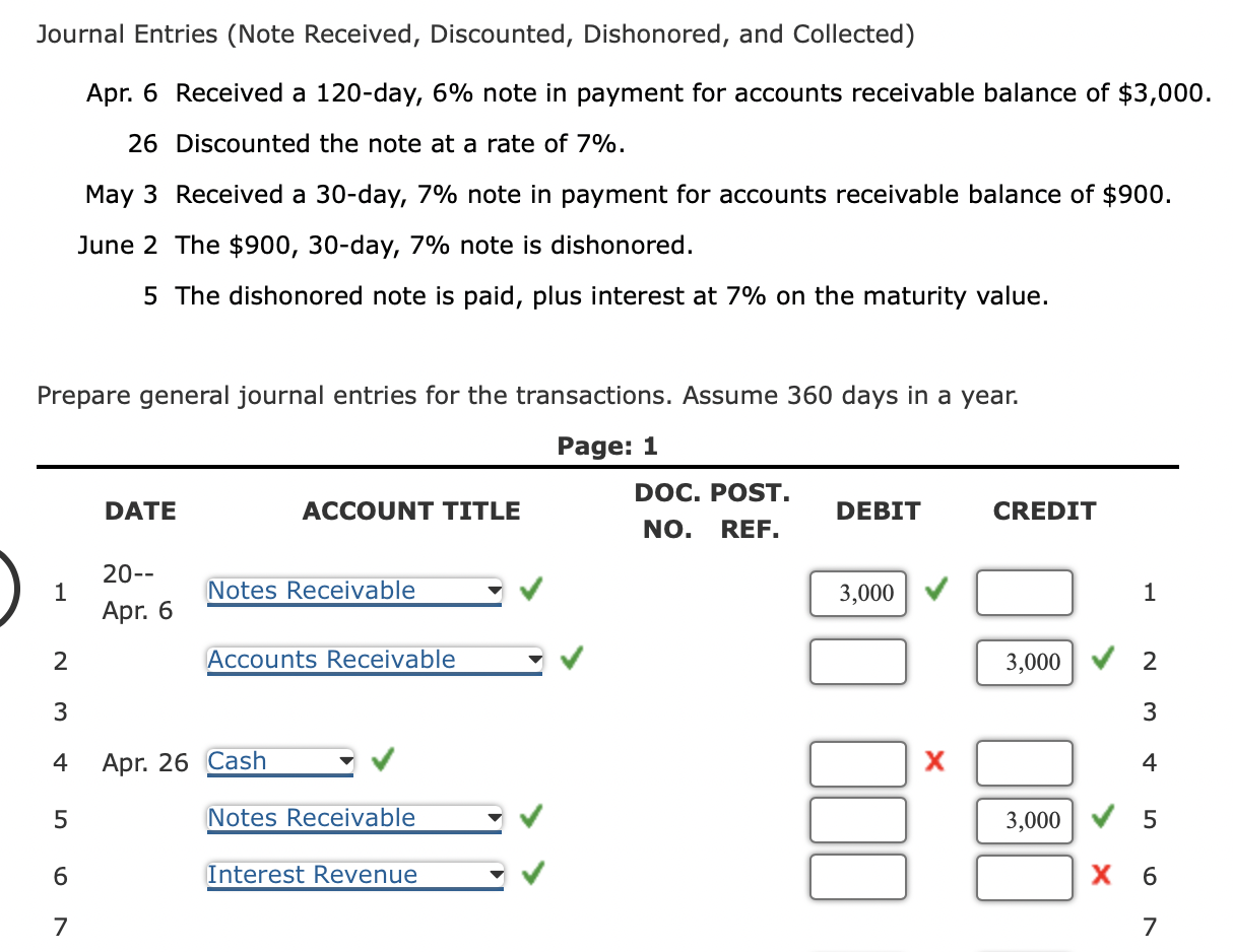 Solved Journal Entries (Note Received, Discounted, | Chegg.com