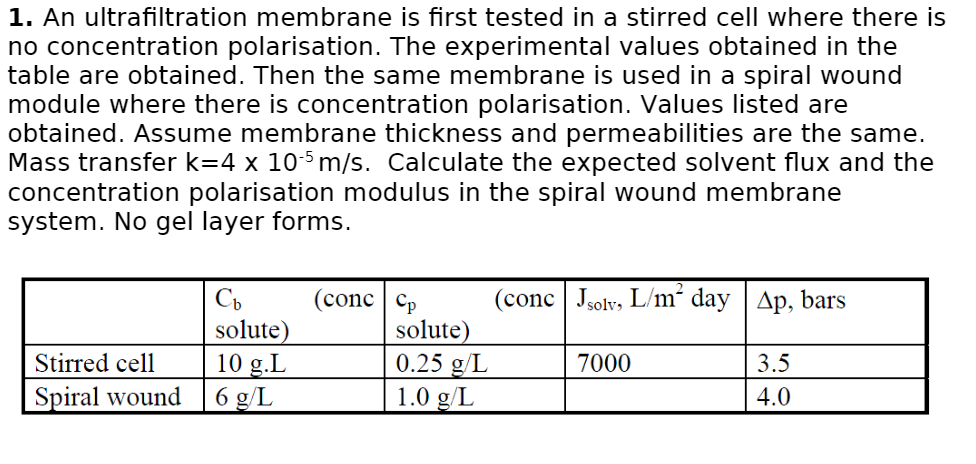 Solved 1. An ultrafiltration membrane is first tested in a | Chegg.com