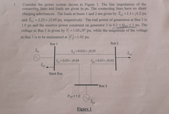 Solved Consider the power system shown in Figure 1. The line | Chegg.com