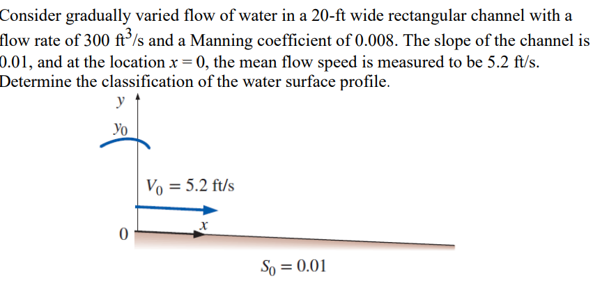 Solved Consider gradually varied flow of water in a 20−ft | Chegg.com