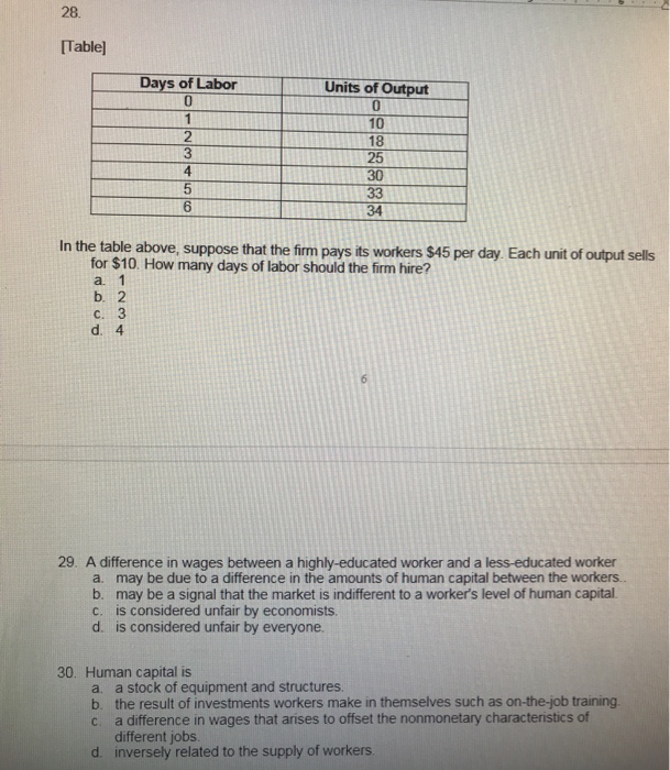 Solved 28. Tablel Days of Labor Units of Output 0 10 18 25 | Chegg.com