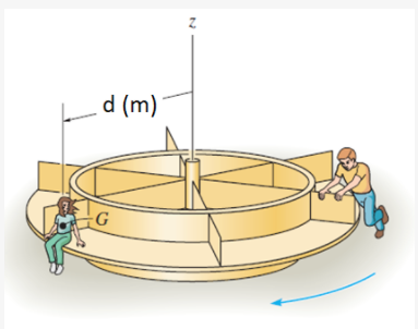 Solved A girl sits at the edge of the merry-go-round so her | Chegg.com