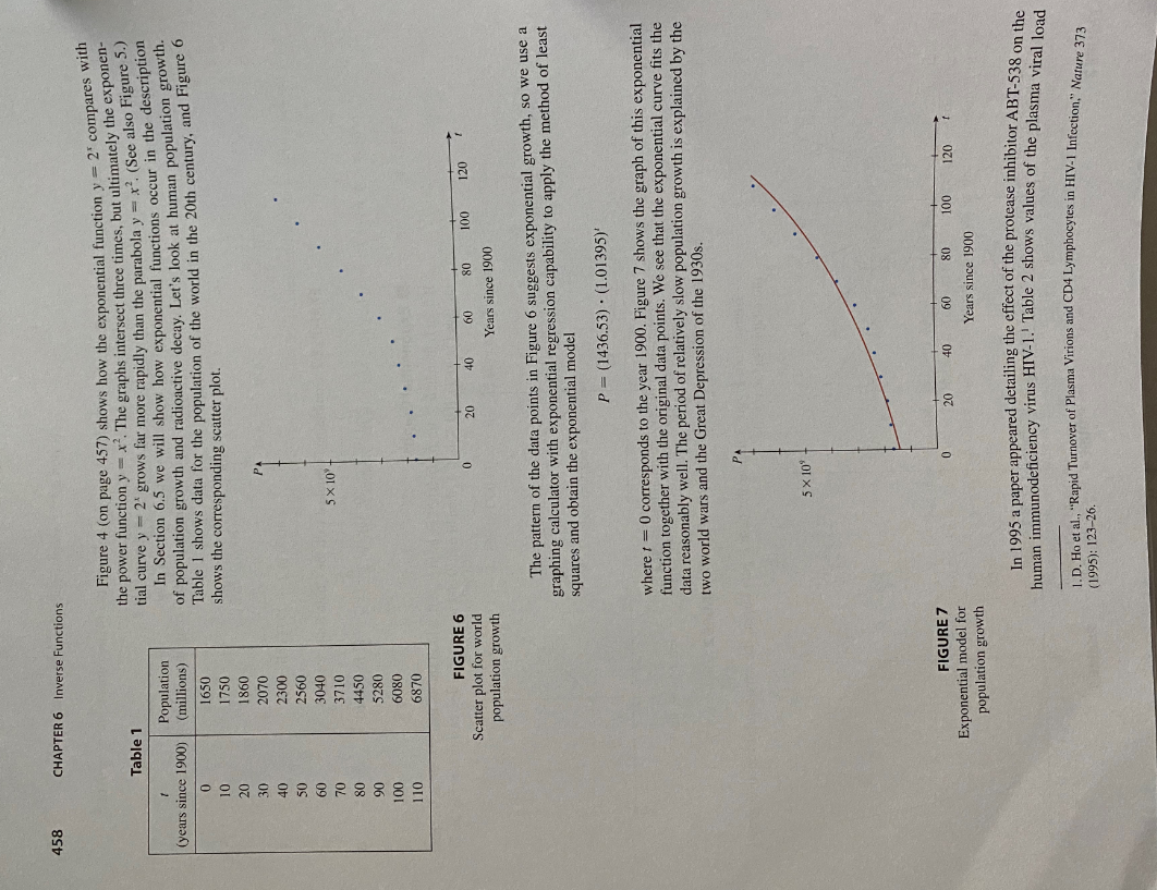 458 CHAPTER 6 Inverse Functions Figure 4 (on page | Chegg.com
