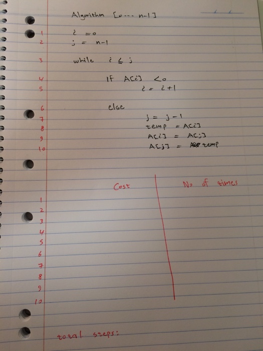 Solved Find the total steps of the following algorithm line | Chegg.com