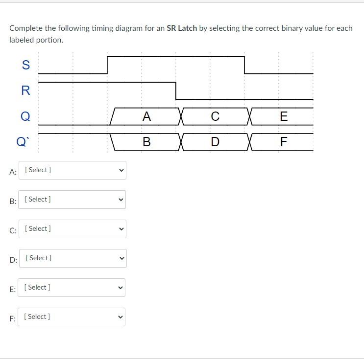 Solved Complete the following timing diagram for an SR Latch | Chegg.com