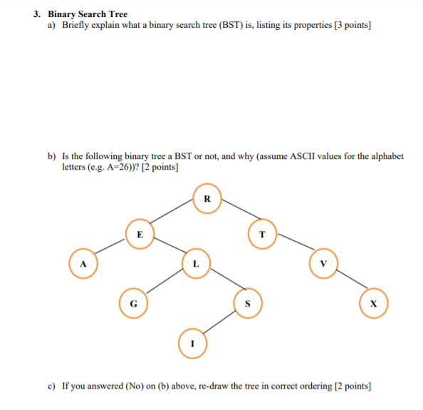 Solved 3 Binary Search Tree Briefly Explain What A Binary Chegg