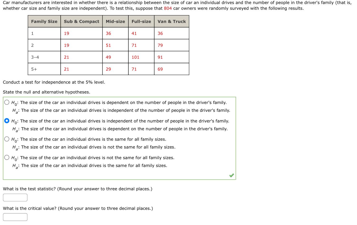 Solved Conduct a test for independence at the 5% level. | Chegg.com