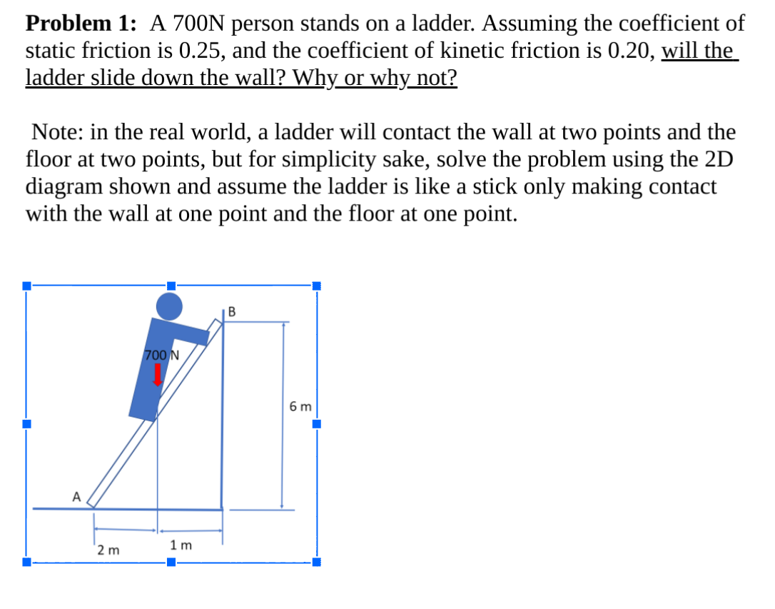 Solved Problem 1: A 700N person stands on a ladder. Assuming | Chegg.com