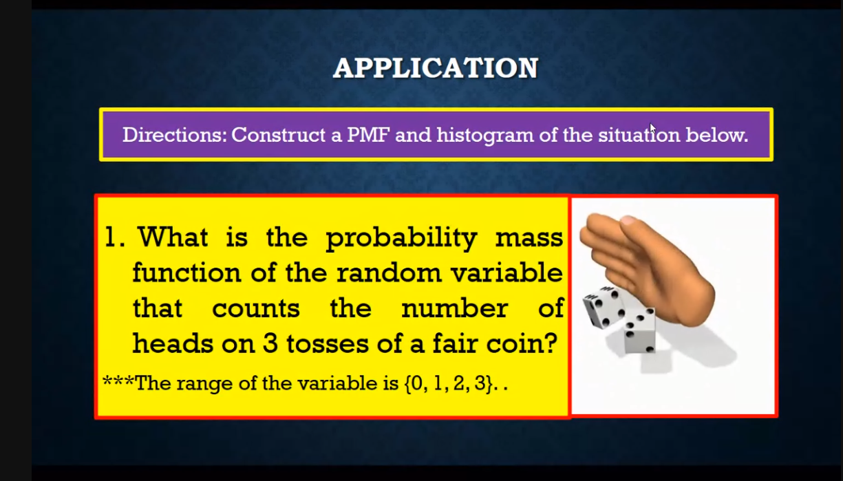 Solved APPLICATION Directions: Construct a PMF and histogram | Chegg.com