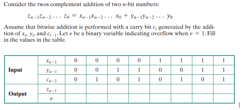 Solved Give proper explanation and show all steps | Chegg.com