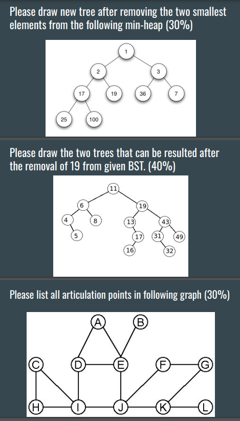 Please draw new tree after removing the two | Chegg.com