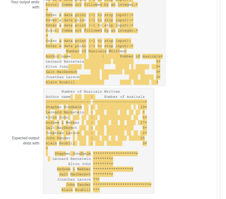 97 Ch 9 Program Data Visualization Java 1 Pr 