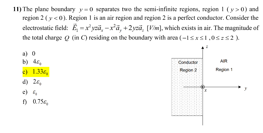 Solved 11) The plane boundary y = 0) separates two the | Chegg.com
