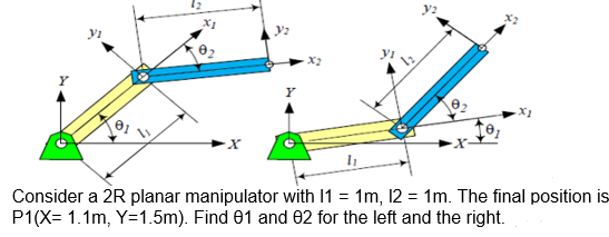 Consider a 2R planar manipulator with I1=1 m,I=1 m. | Chegg.com