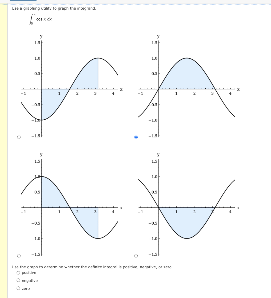 Solved Use a graphing utility to graph the integrand. 6" COS | Chegg.com