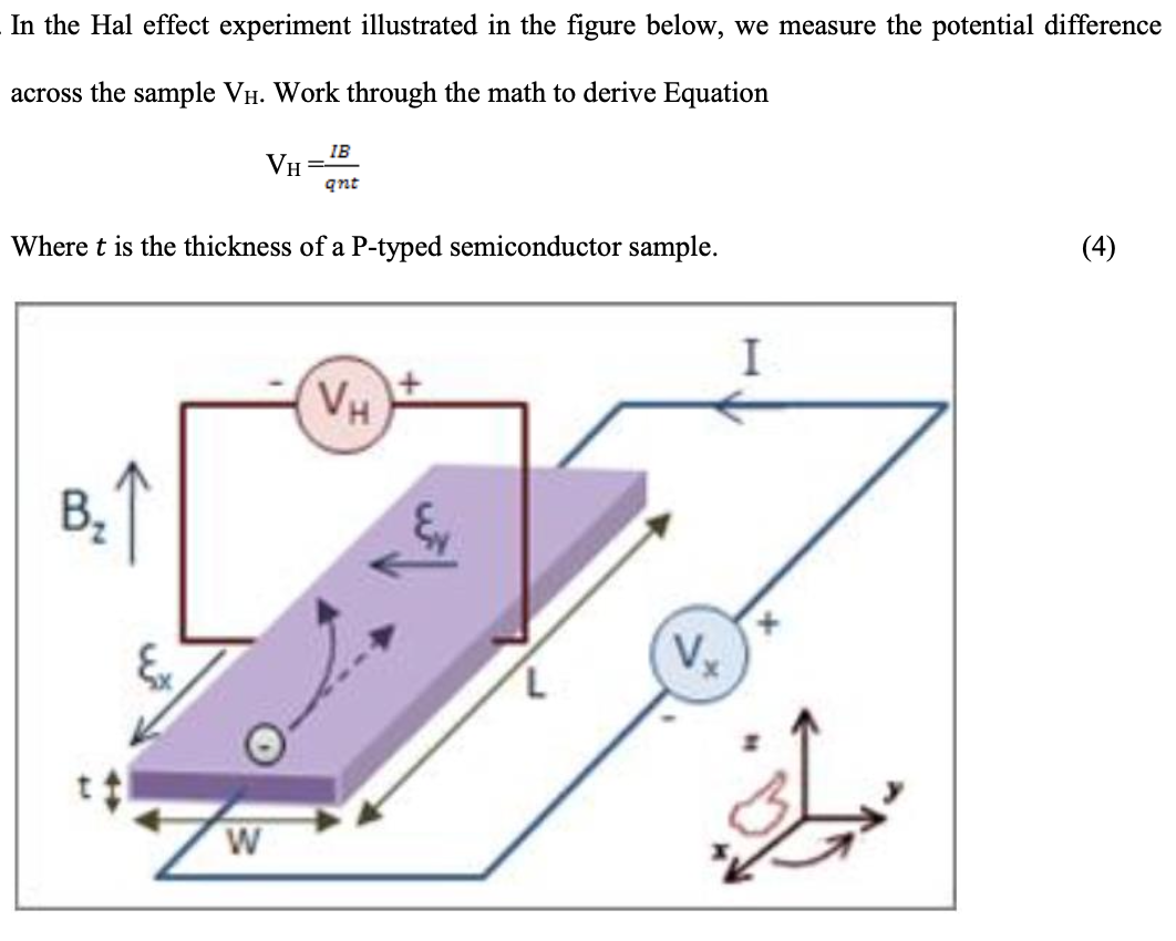 Solved In the Hal effect experiment illustrated in the | Chegg.com