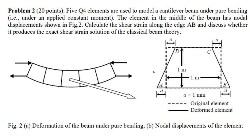 Solved Problem 2 (20 points): Five Q4 elements are used to | Chegg.com