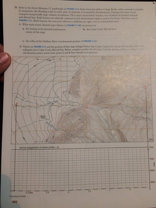 Solved ACTIVITY 11.2 Introduction to Stream Process Name: | Chegg.com