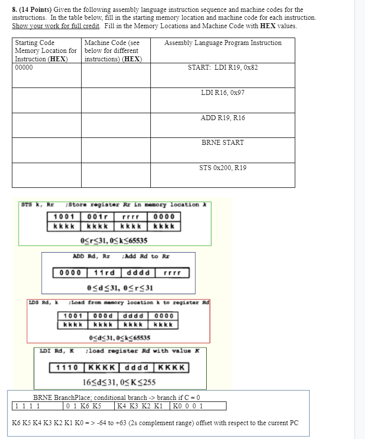 Solved 8. (14 Points) Given the following assembly language | Chegg.com