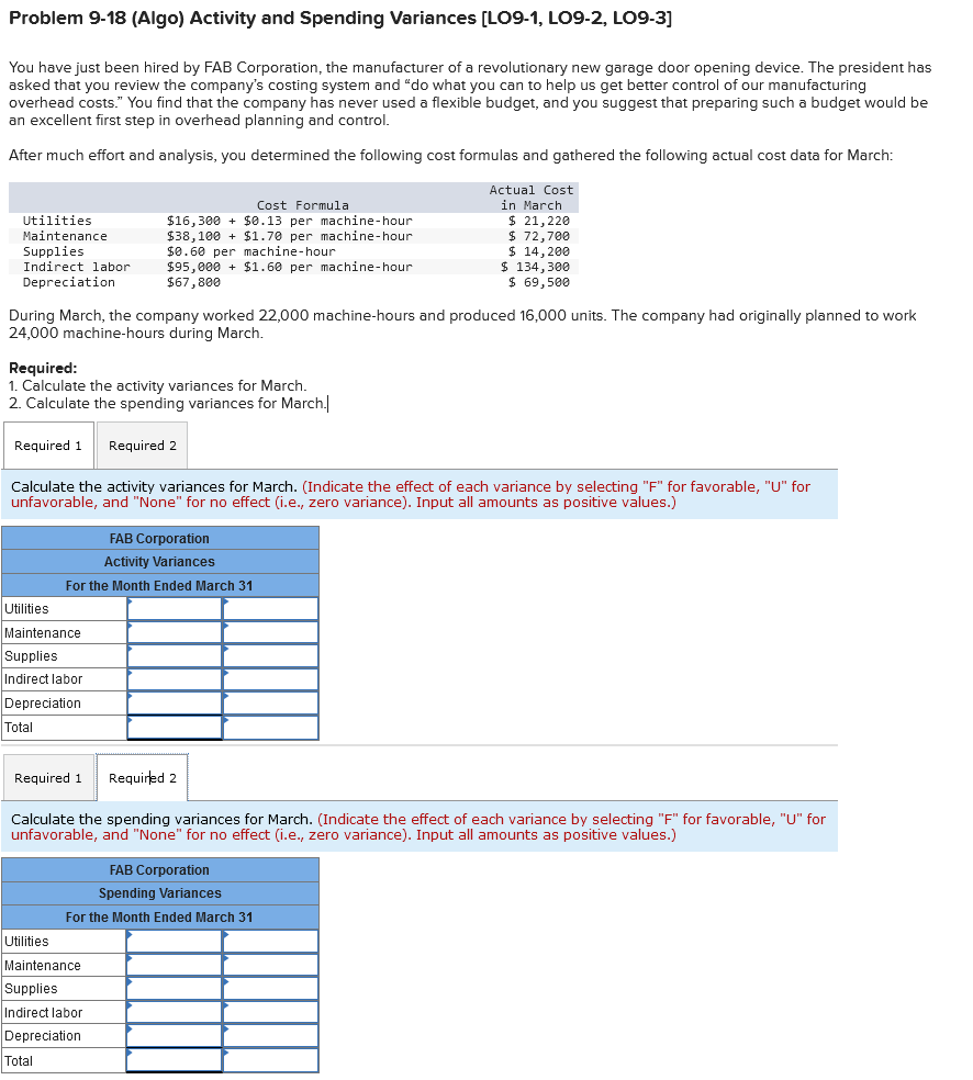 Solved Problem 9-18 (Algo) Activity and Spending Variances | Chegg.com