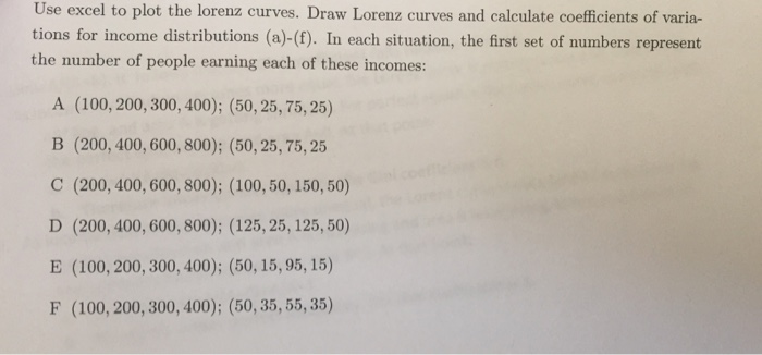 Solved Use excel to plot the Lorenz curves. Draw Lorenz | Chegg.com