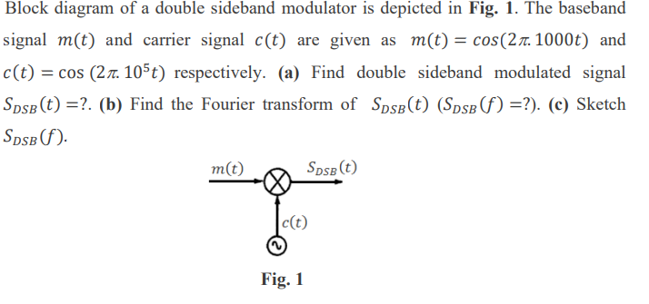 Solved Block diagram of a double sideband modulator is | Chegg.com