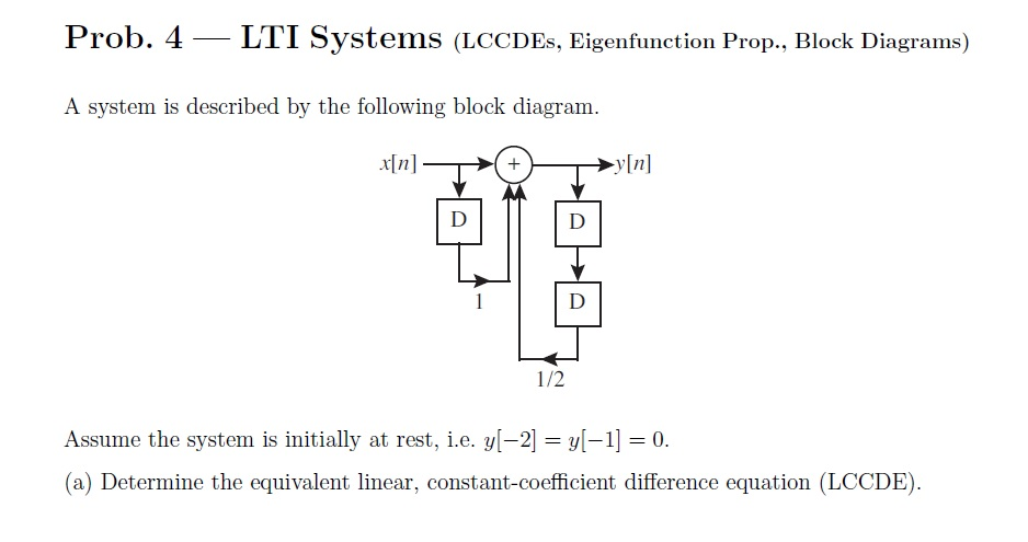 Solved Prob. 4 _LTI Systems (LCCDEs, Eigenfunction Prop., | Chegg.com