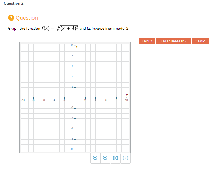 Solved Modeling with Inverses In this activity, you will | Chegg.com
