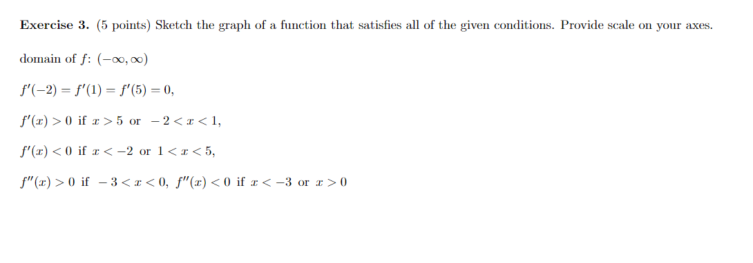 Solved Exercise 3. (5 ﻿points) ﻿Sketch the graph of a | Chegg.com
