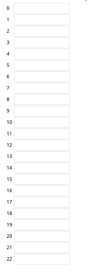 Solved Suppose we have an initially empty hash table with 11 | Chegg.com