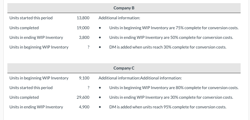 Solved \begin{tabular}{|c|c|c|} \hline \multicolumn{3}{|r|}{ | Chegg.com