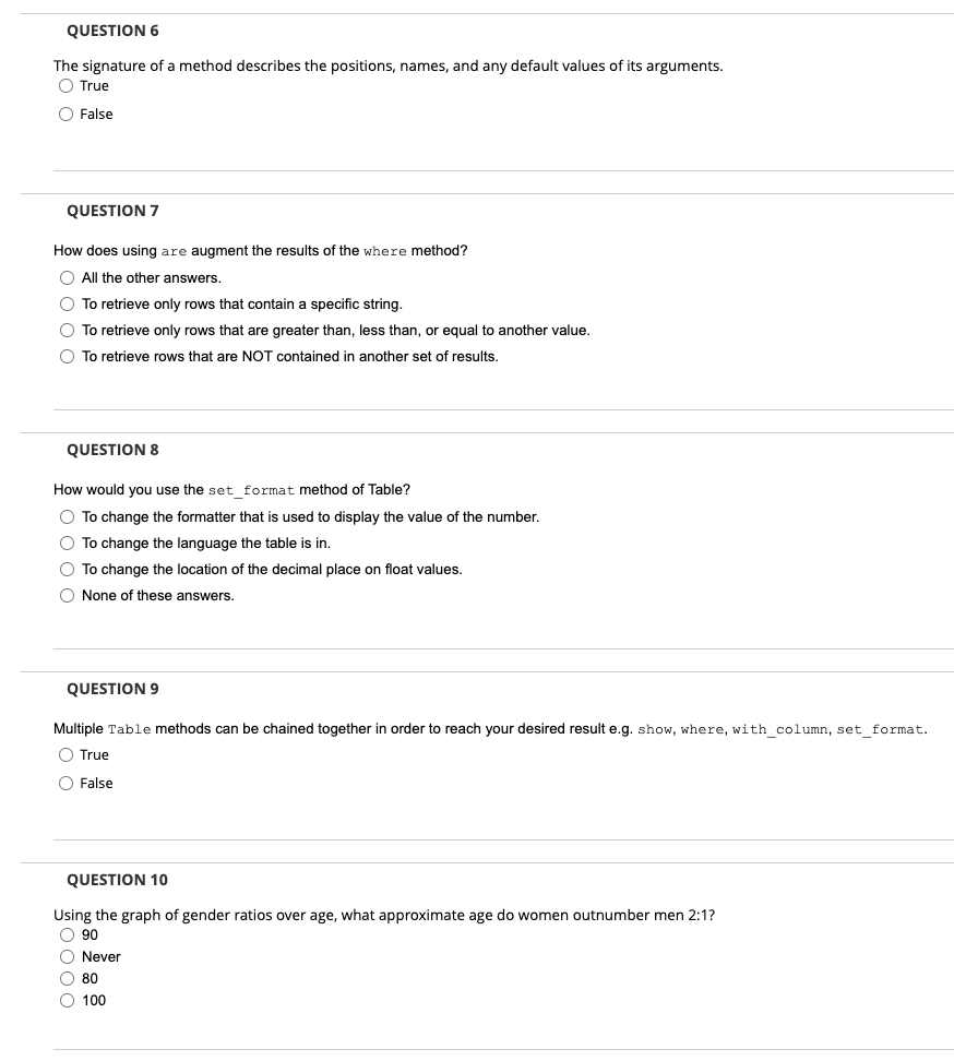 Solved What does the with_columns method do? Constructs a | Chegg.com