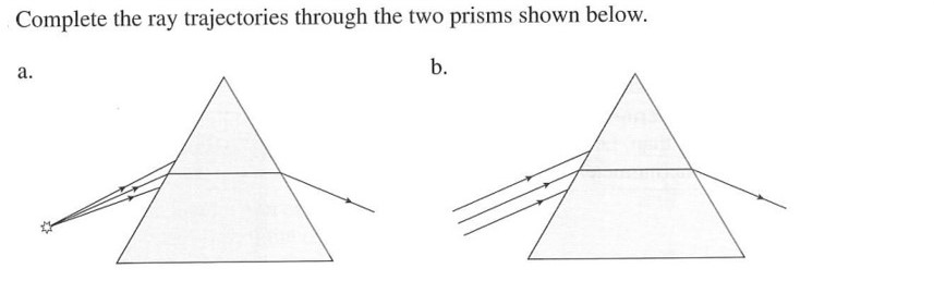 Solved Complete the ray trajectories through the two prisms | Chegg.com