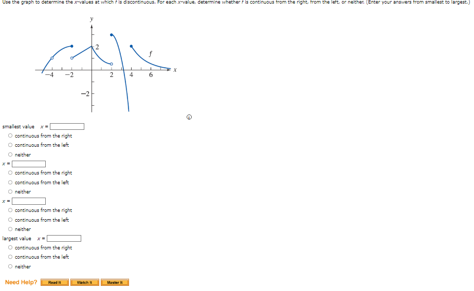 Solved smallest value x=continuous from the rightcontinuous | Chegg.com