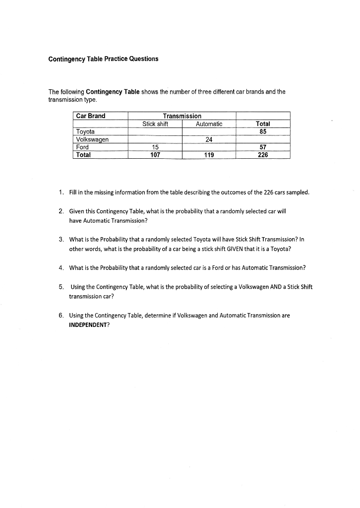 Solved Contingency Table Practice Questions The following | Chegg.com