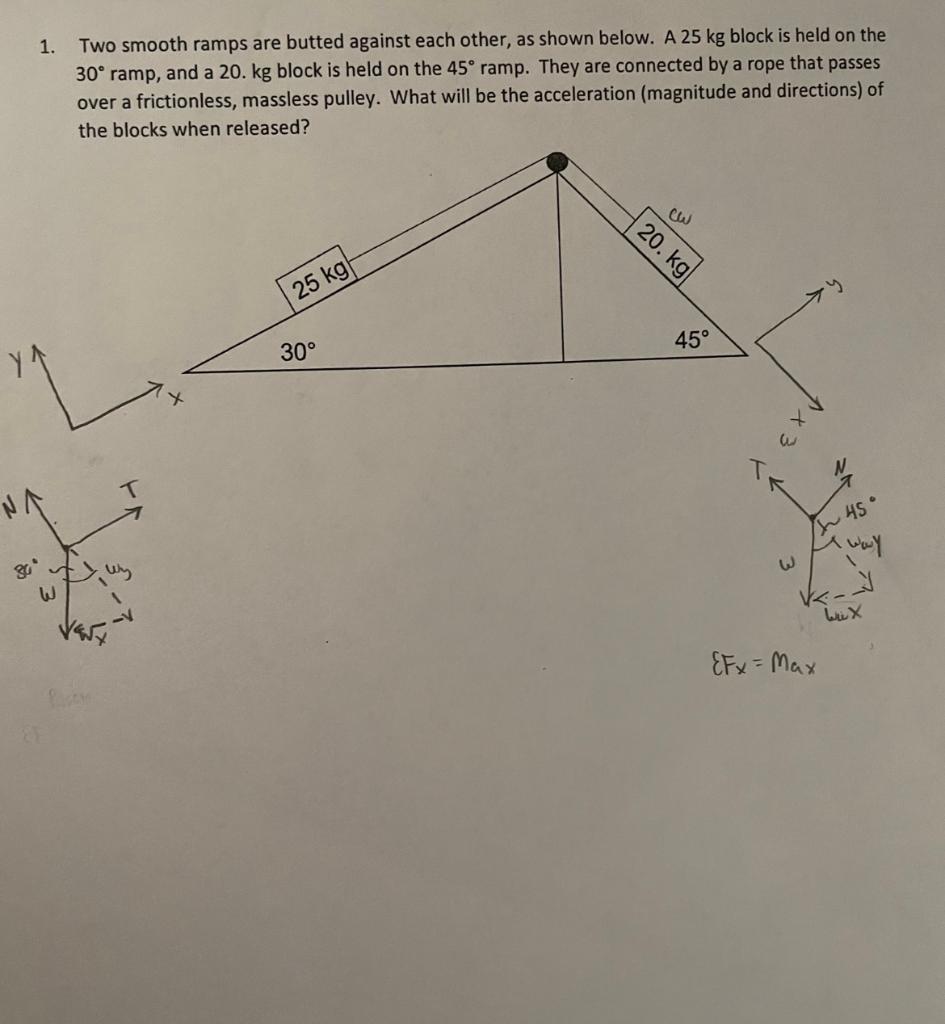 Solved 1. Two smooth ramps are butted against each other, as | Chegg.com