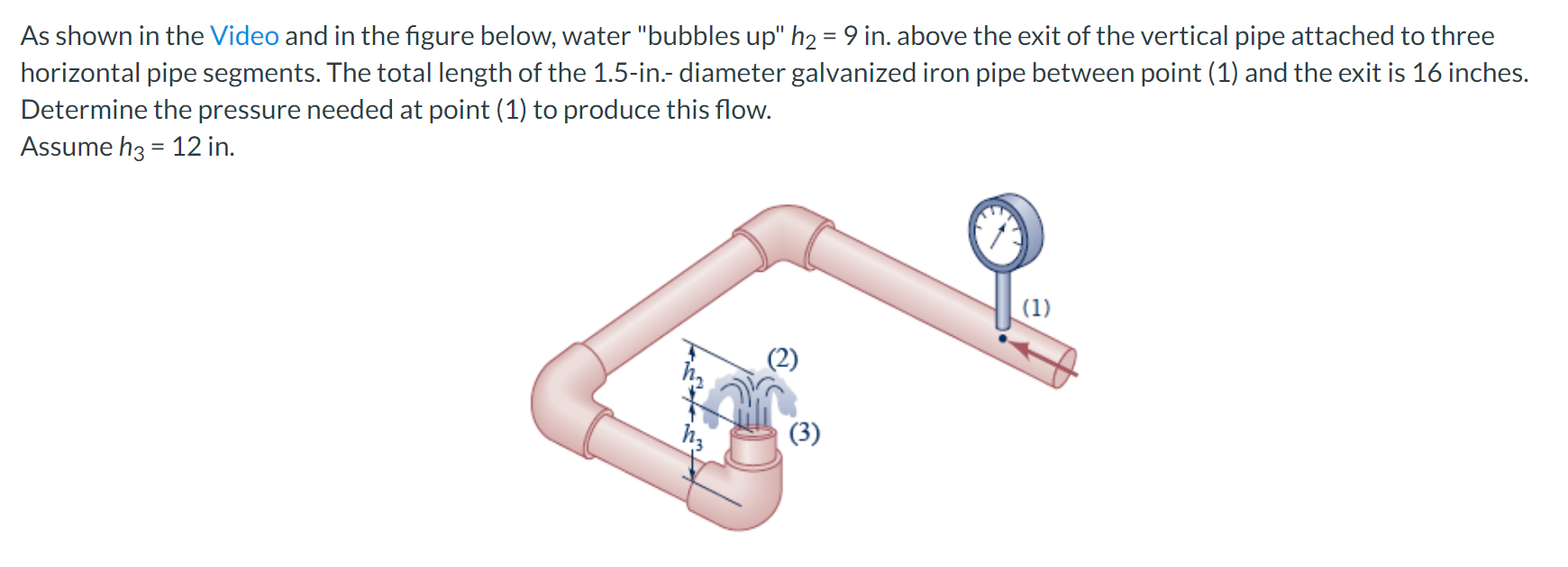Solved As shown in the Video and in the figure below, water | Chegg.com
