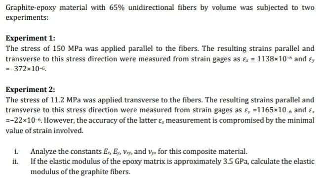 Solved Graphite-epoxy material with 65% unidirectional | Chegg.com