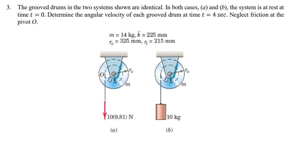 Solved 3. The grooved drums in the two systems shown are | Chegg.com