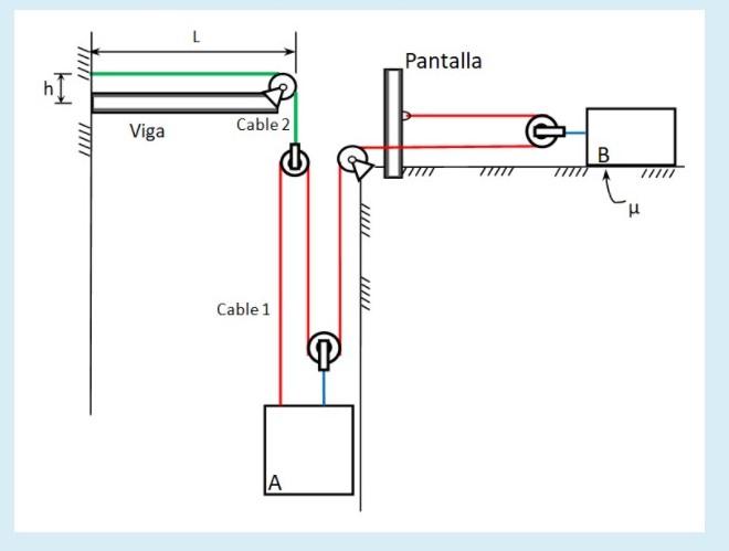 Solved Consider the mass, cable, and pulley system shown. If | Chegg.com