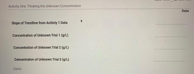 Solved Volume DCPIP final (mL) Volume DCPIP used (mL) | Chegg.com