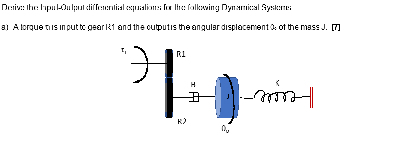 Solved Derive the input-Output differential equations for | Chegg.com