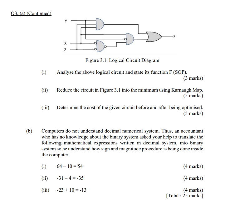 Solved Q3. (a) (Continued) (1) Figure 3.1. Logical Circuit | Chegg.com