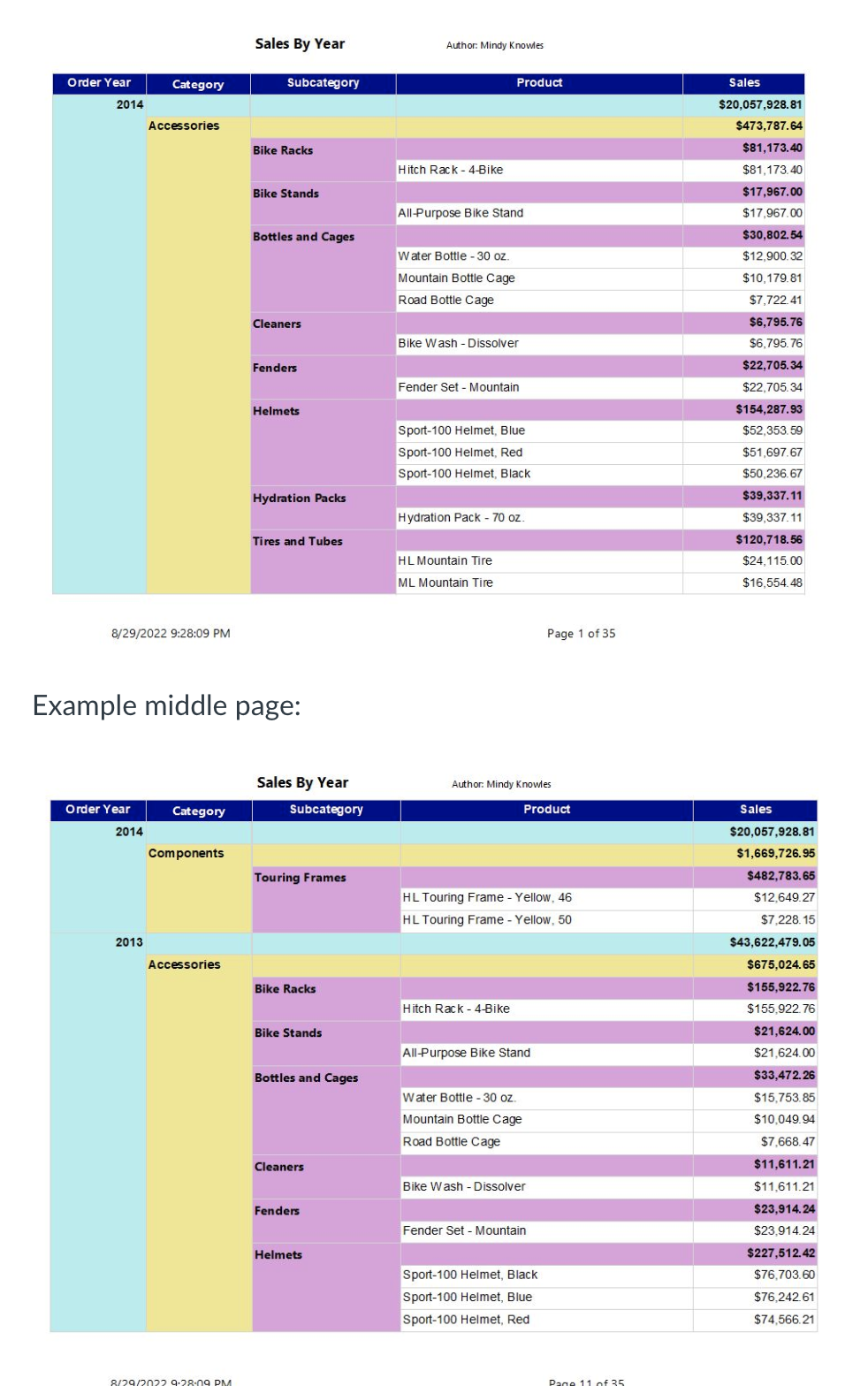 Solved I need help writing an sql query with these tables | Chegg.com