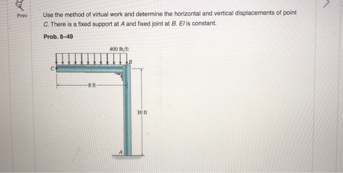 Solved Use the method of virtual work and determine the | Chegg.com