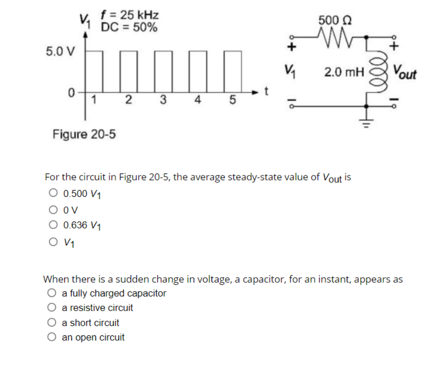 Solved For the circuit in Figure 20-5, the average | Chegg.com
